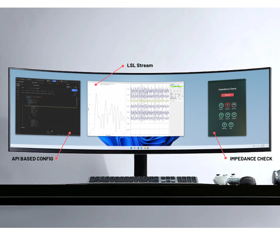 Cognixion ONE Axon-R | Now Available